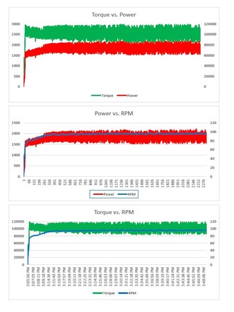 Environmental Torque Acting on a Lake | The Essential Blog for ...