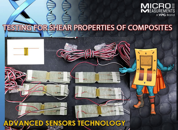 Composite Testing with Strain Gauges | The Essential Blog for Engineers ...